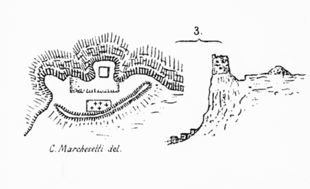 TRIESTE. I castellieri della Val Rosandra. - Archeocarta del Friuli ...