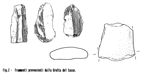 DUINO AURISINA (Ts). Grotta del Tasso. Materiale archeologico di epoca ...